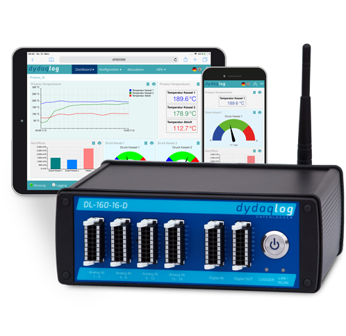Datenlogger dydaqlog + Präzise Messtechnik + Usability + Connectivity